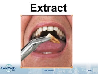 Spatial ETL For Web Services-Based Data Sharing | PPT