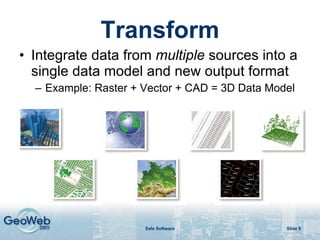 Spatial ETL For Web Services-Based Data Sharing | PPT