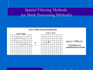 Spatial filtering | PPT
