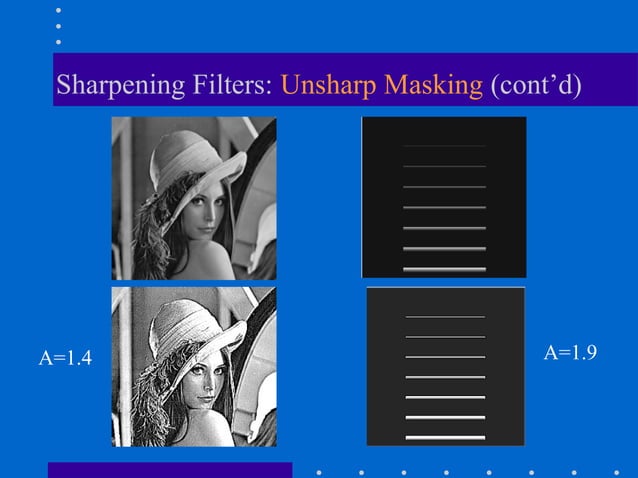 Spatial filtering | PPT