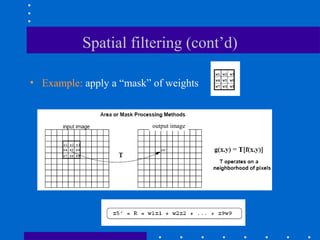 Spatial filtering | PPT