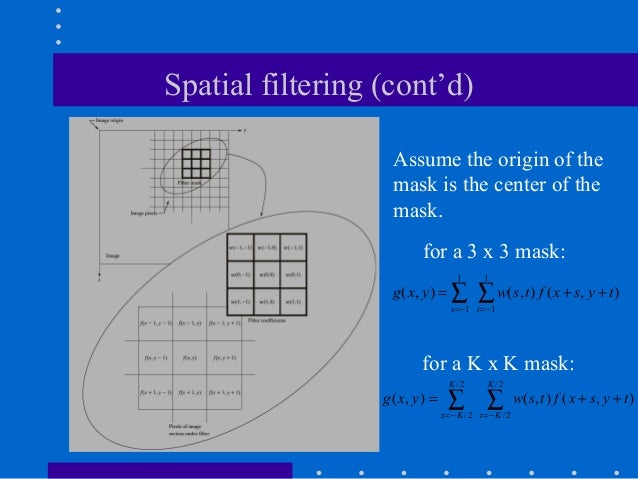Spatial Filtering
