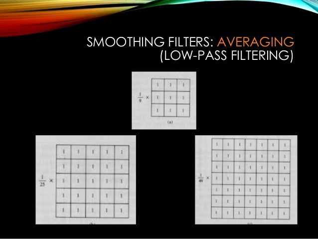 Spatial filtering using image processing Spatial filtering using image processing