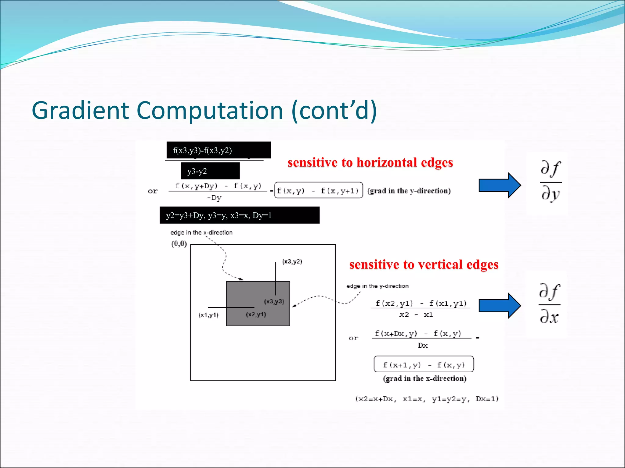 Spatial filtering | PPT