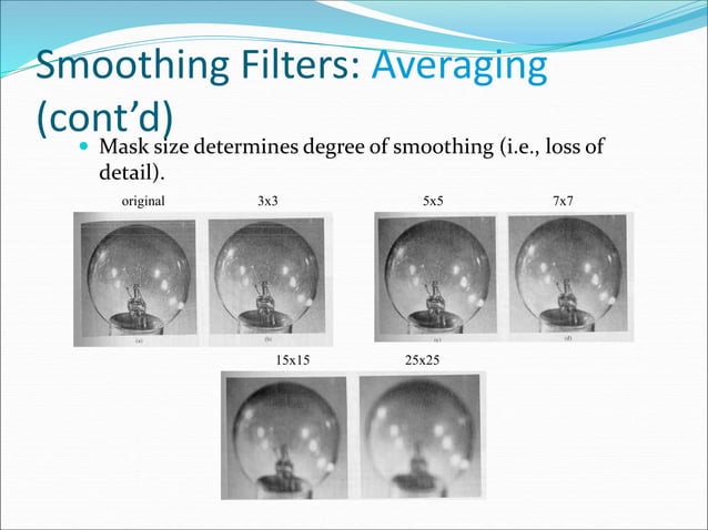 Spatial filtering | PPT