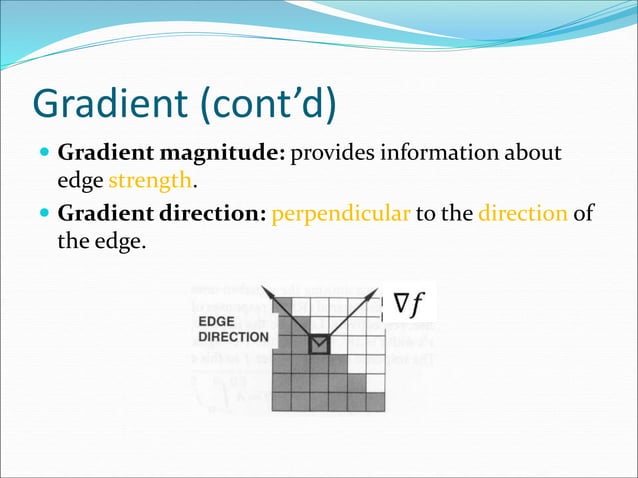 Spatial filtering | PPT