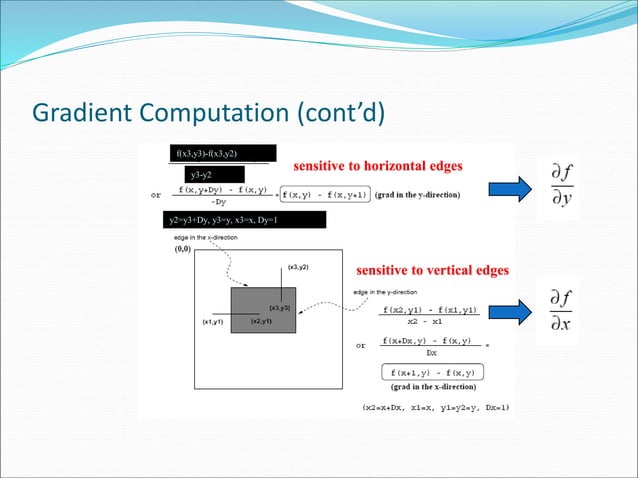 Spatial filtering | PPT