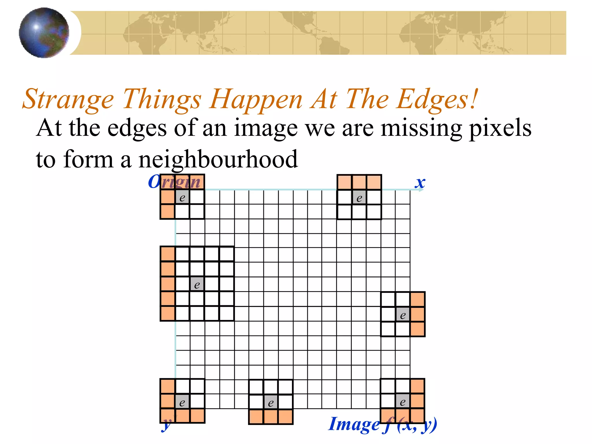 Spatial Filtering Ppt Photo Editing Software Computer Software