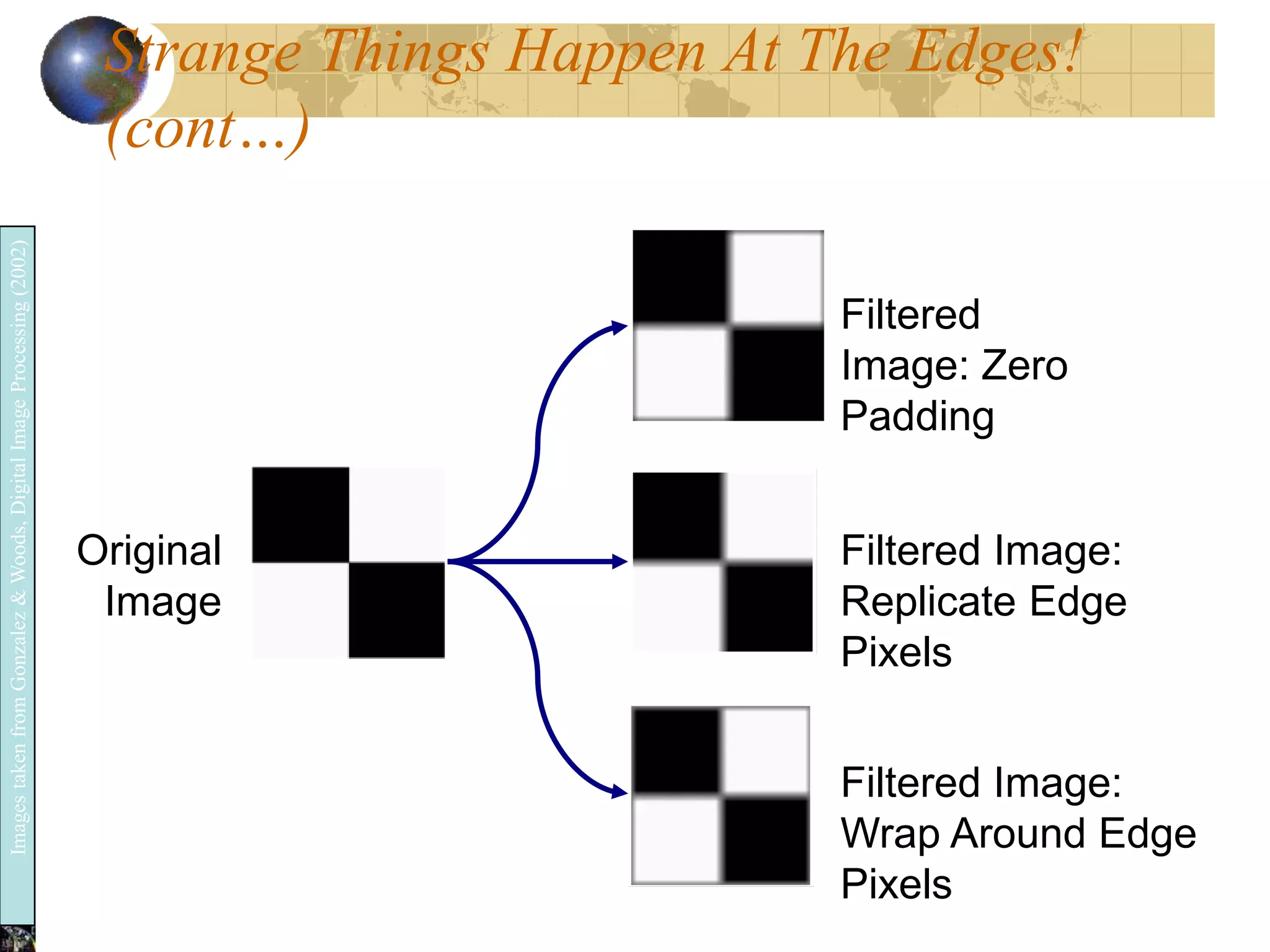 Spatial filtering | PPT | Photo Editing Software | Computer Software ...