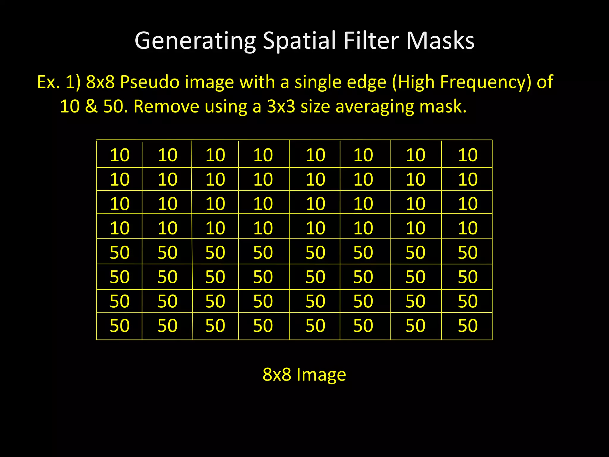 Spatial filtering | PDF