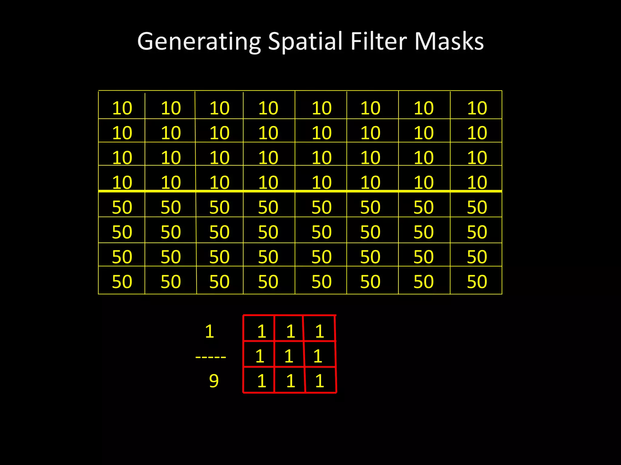 Spatial filtering | PDF