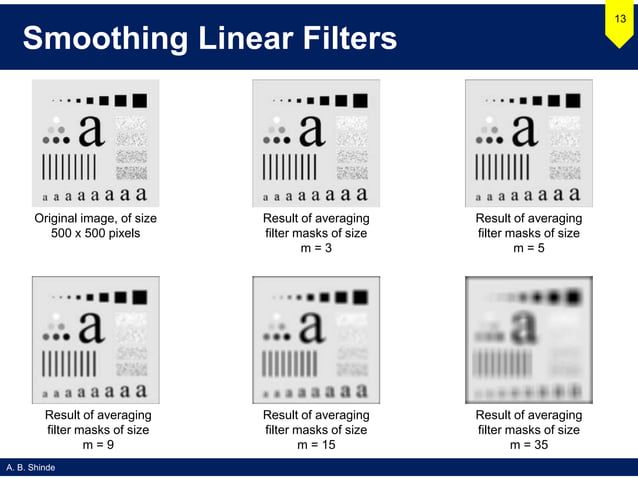 Image Processing: Spatial filters | PPSX | Photo Editing Software ...