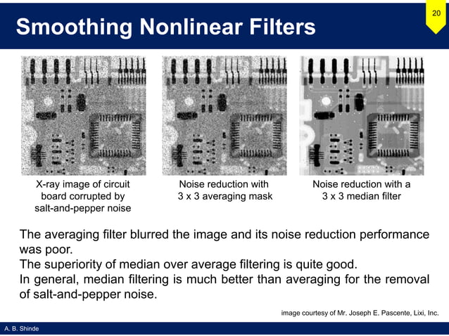 Image Processing: Spatial filters | PPSX | Photo Editing Software ...