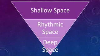 Spatial illusions | PDF