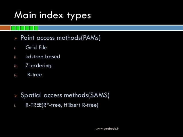 Spatial Index2