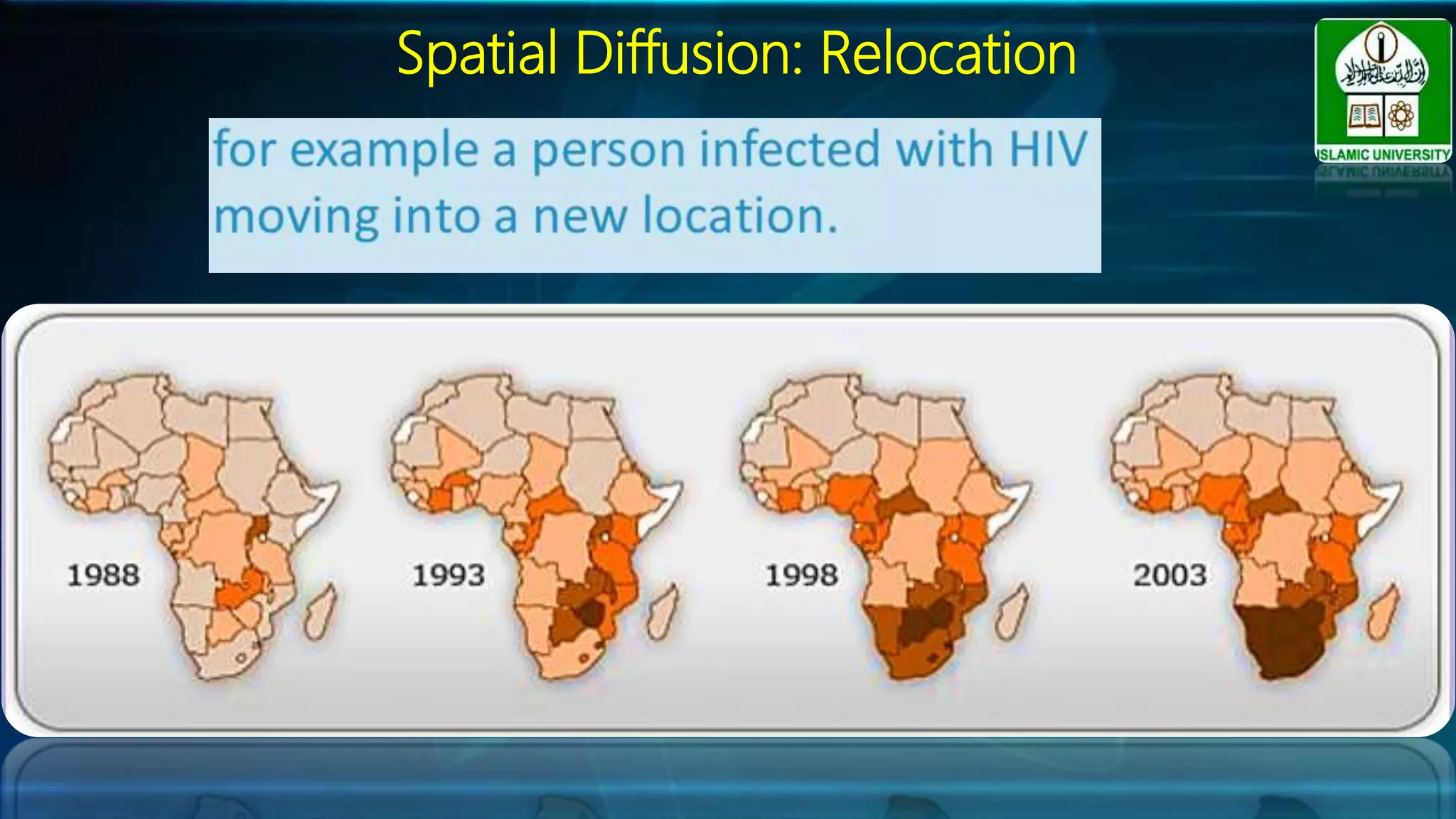 Spatial interaction_Human Geography | PPTX