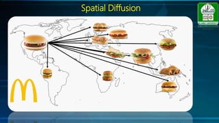 Spatial interaction_Human Geography | PPTX
