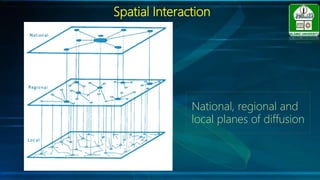 Spatial interaction_Human Geography | PPTX