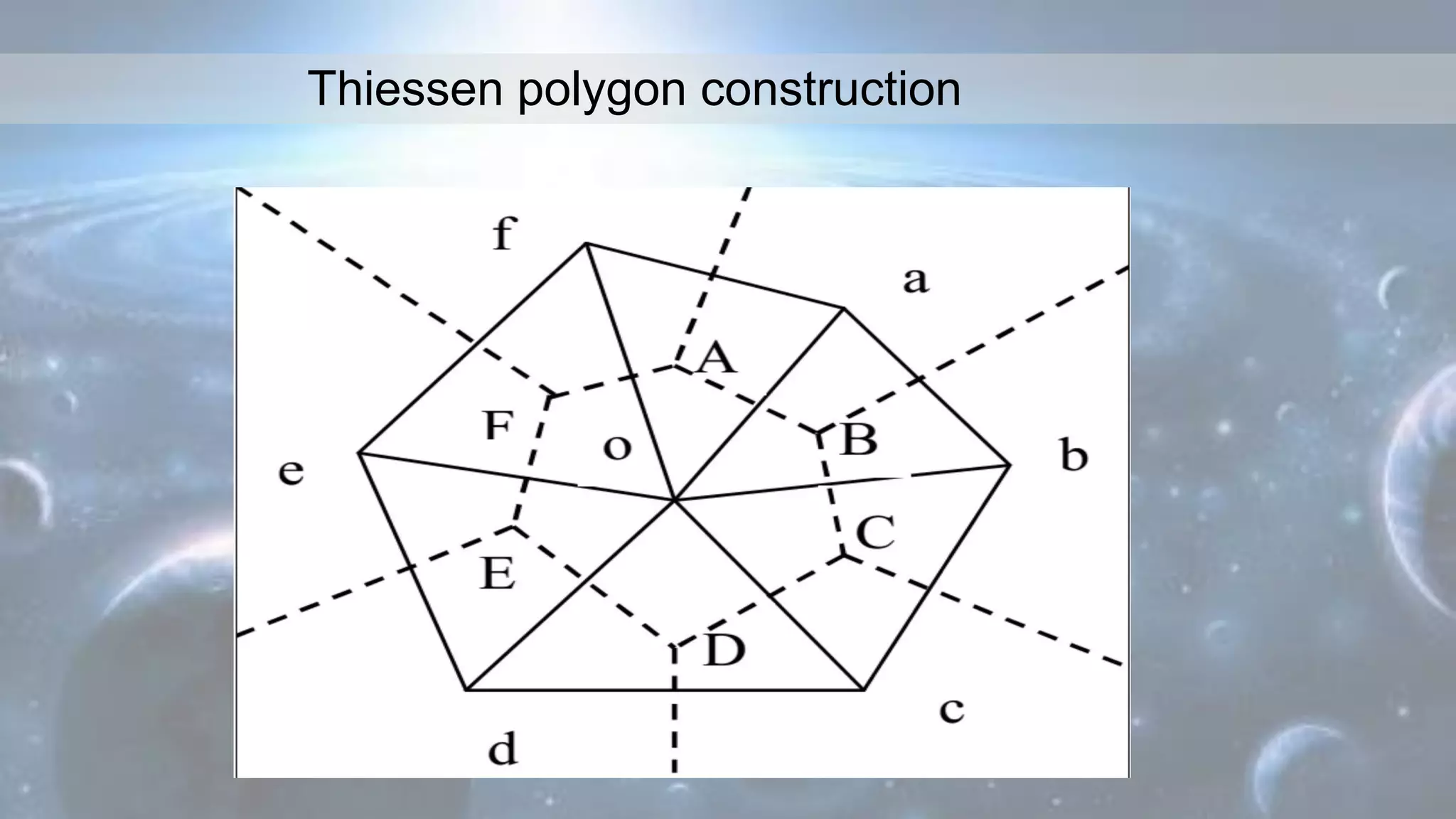 Spatial interpolation techniques | PDF