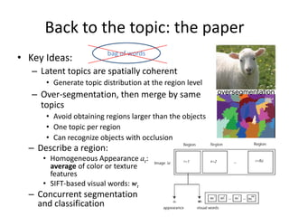 Spatially Coherent Latent Topic Model For Concurrent Object ...