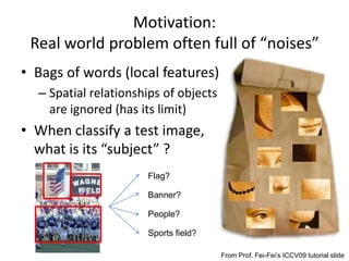 Spatially Coherent Latent Topic Model For Concurrent Object ...
