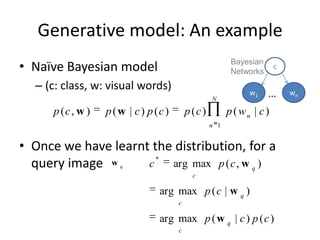 Spatially Coherent Latent Topic Model For Concurrent Object Segmentation and Classification | PPTX