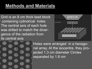 Spatially fractionated radiation therapy(grid therapy) | PPTX | Cancer ...