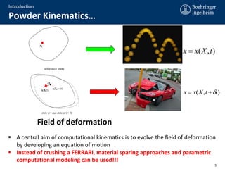 Spatially resolved characterization of capping using nondestructive ...