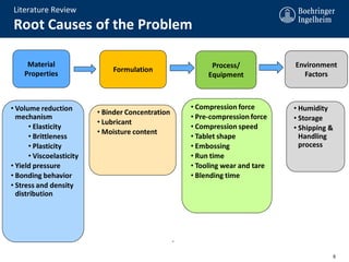 Spatially resolved characterization of capping using nondestructive ...