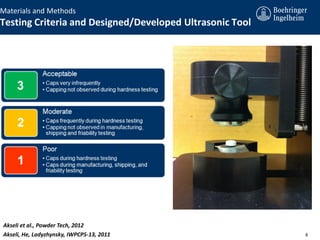 Spatially resolved characterization of capping using nondestructive ...