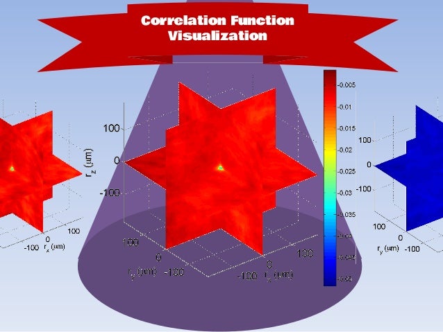 Spatially Resolved Pair Correlation Functions For Structure Processin…