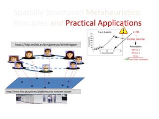 Spatially structured Metaheuristics: Principles and Practical Applications | PPTX