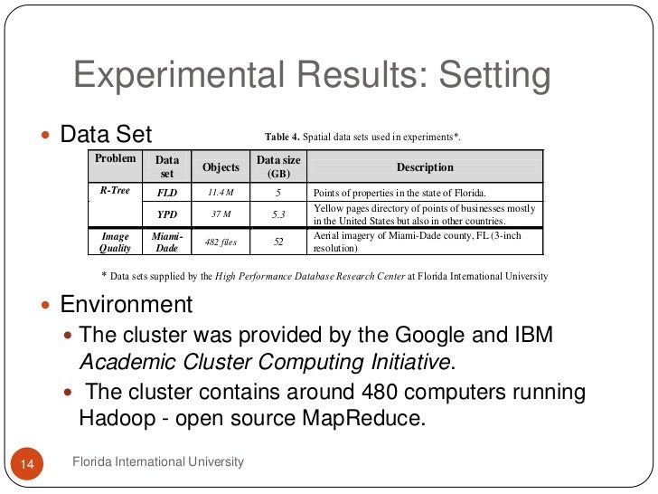 Experiences on Processing Spatial Data with MapReduce ssdbm09