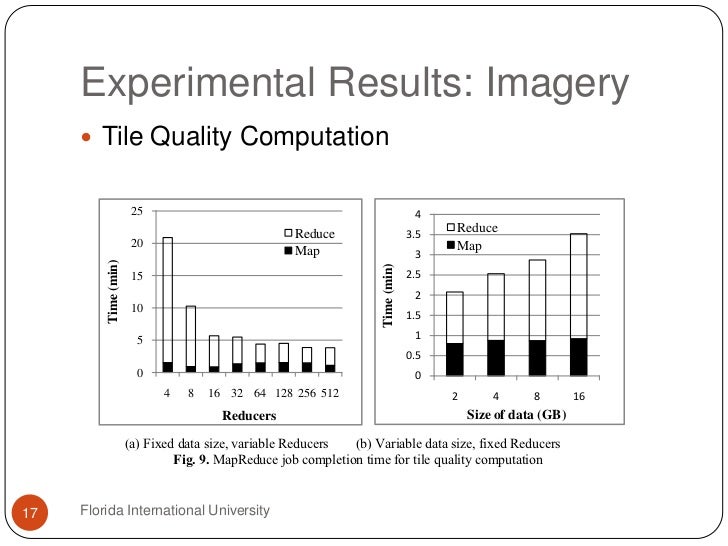 Experiences on Processing Spatial Data with MapReduce ssdbm09