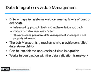 Spatial Master Data Management: Enterprise-level Spatial Information ...