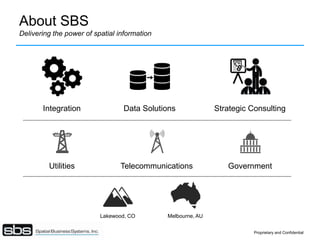 Spatial Master Data Management: Enterprise-level Spatial Information ...