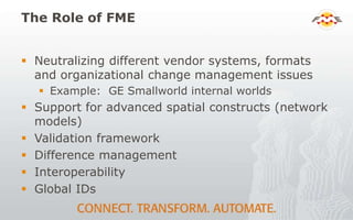 How to Leverage FME in a Master Data Management Architecture | PPT