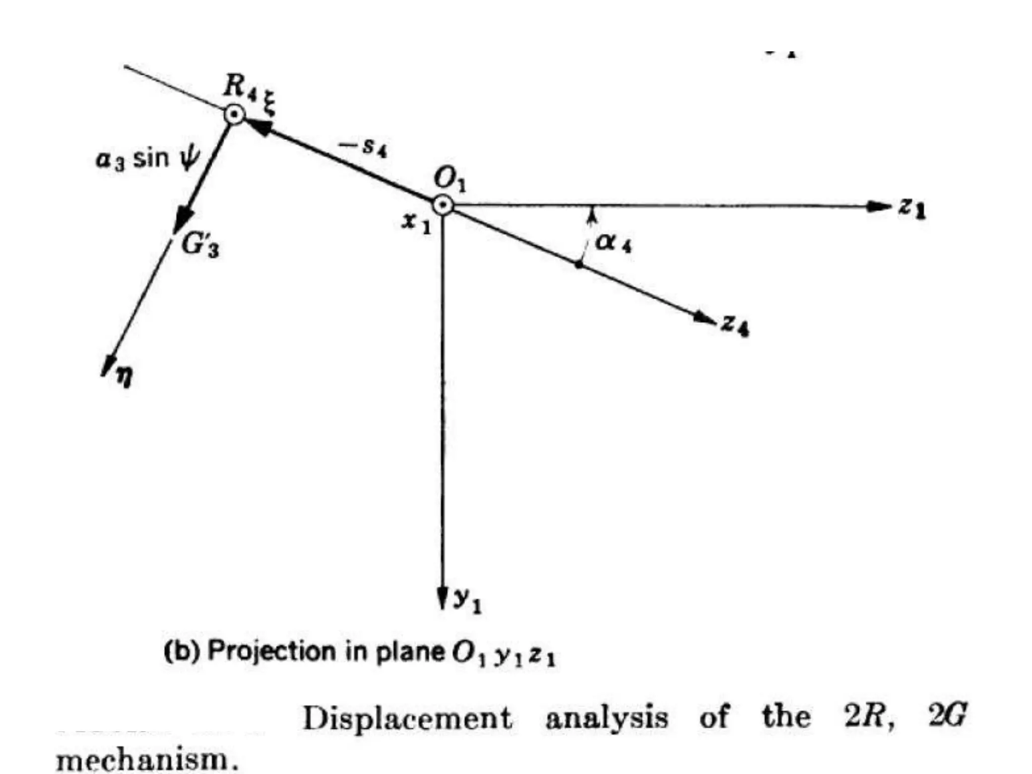 Spatial mechanism and DH parameters | PPT