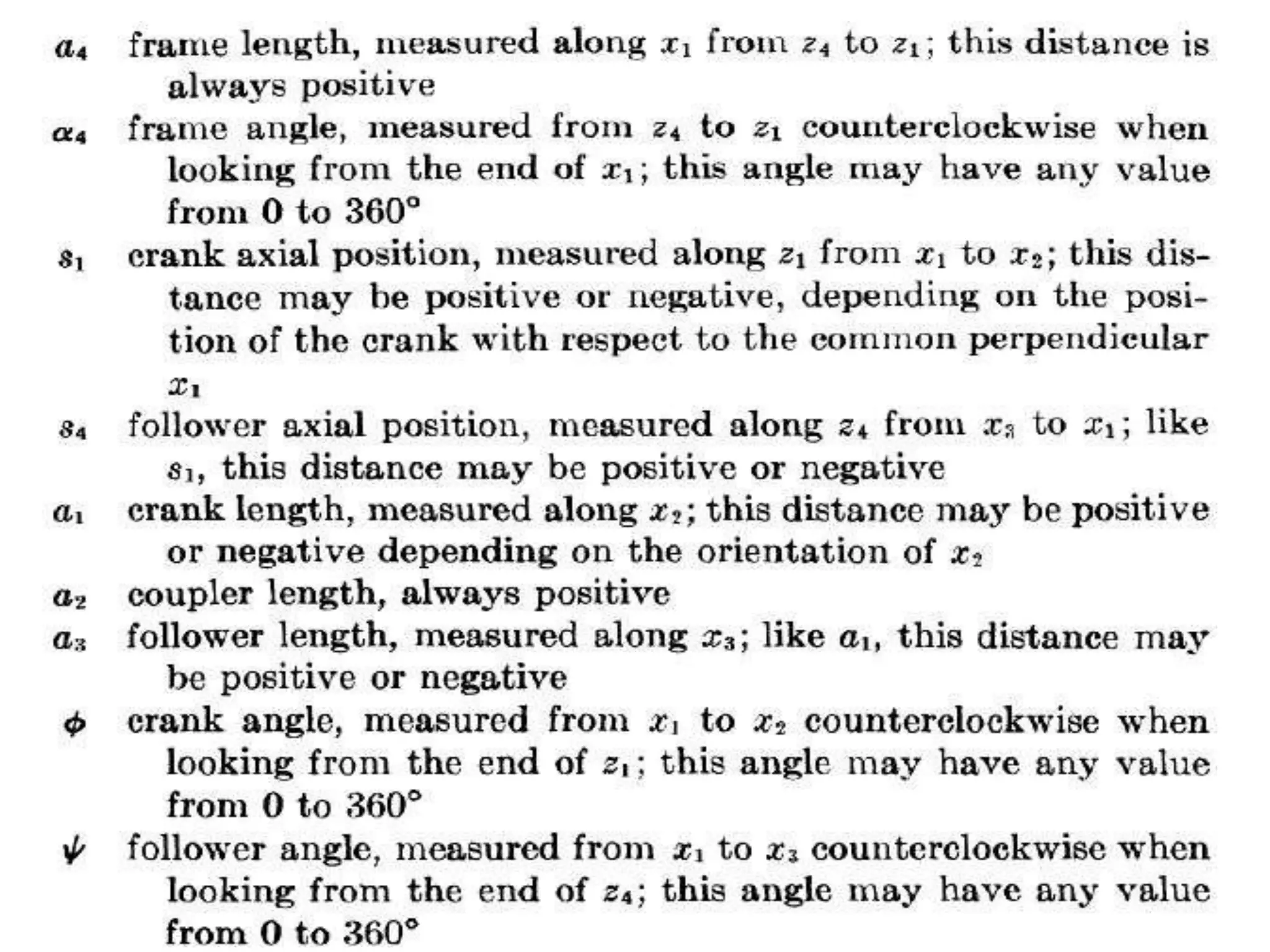 Spatial mechanism and DH parameters | PPT