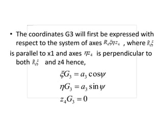 Spatial mechanism and DH parameters | PPT