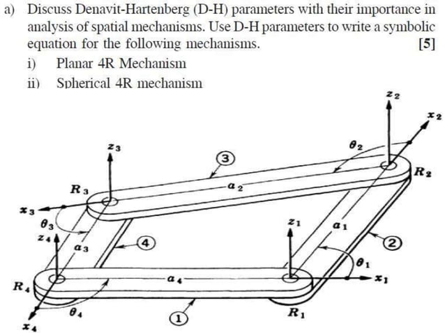 Spatial mechanism and DH parameters | PPT