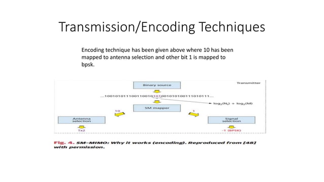 Spatial Modulation | PPT