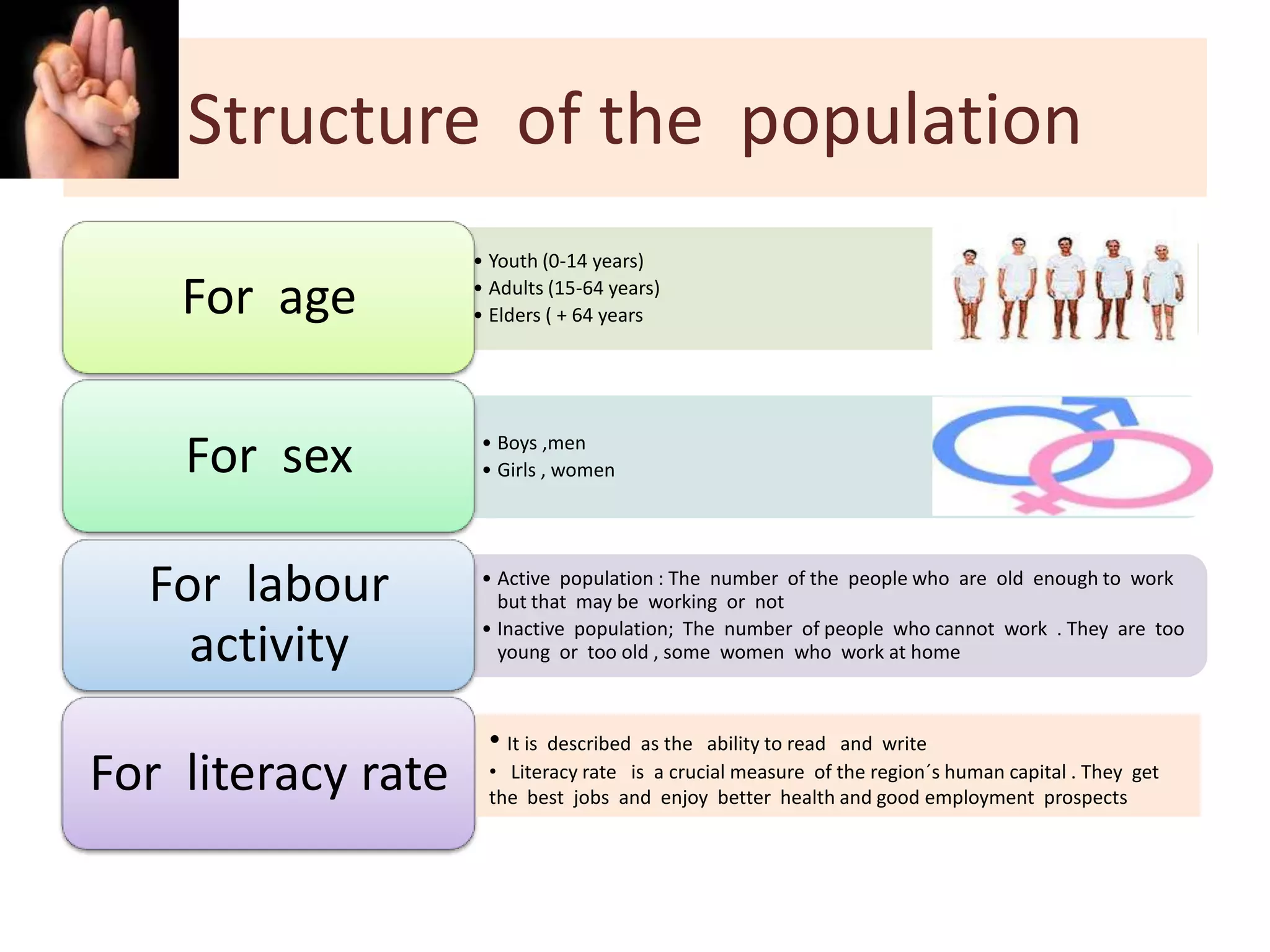 Spatial movements | PPT