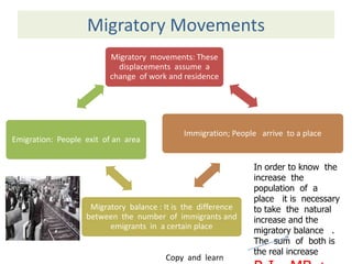 Spatial movements | PPT