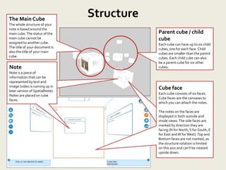 SpatialNote User Guide | PPTX