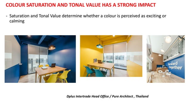 Spatial organisation and Colour Theory | PPT