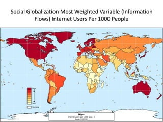 Spatial pattern of globalization | PPTX