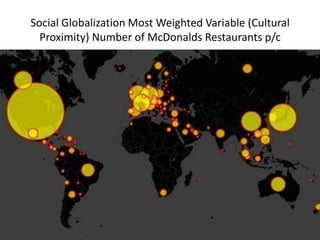 Spatial pattern of globalization | PPTX