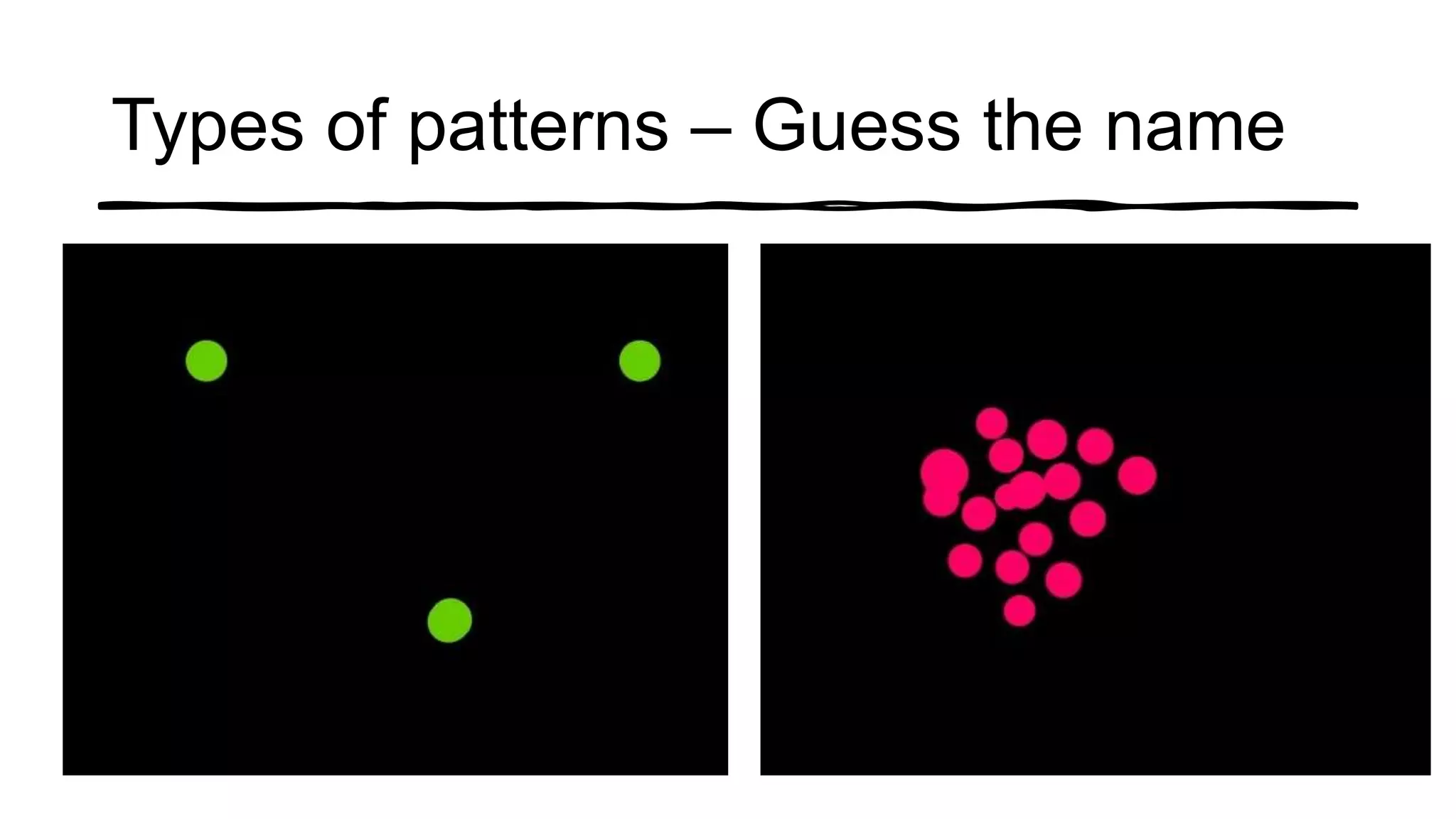 Spatial Patterns Activity Ppt 