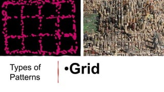 Spatial patterns activity | PPT